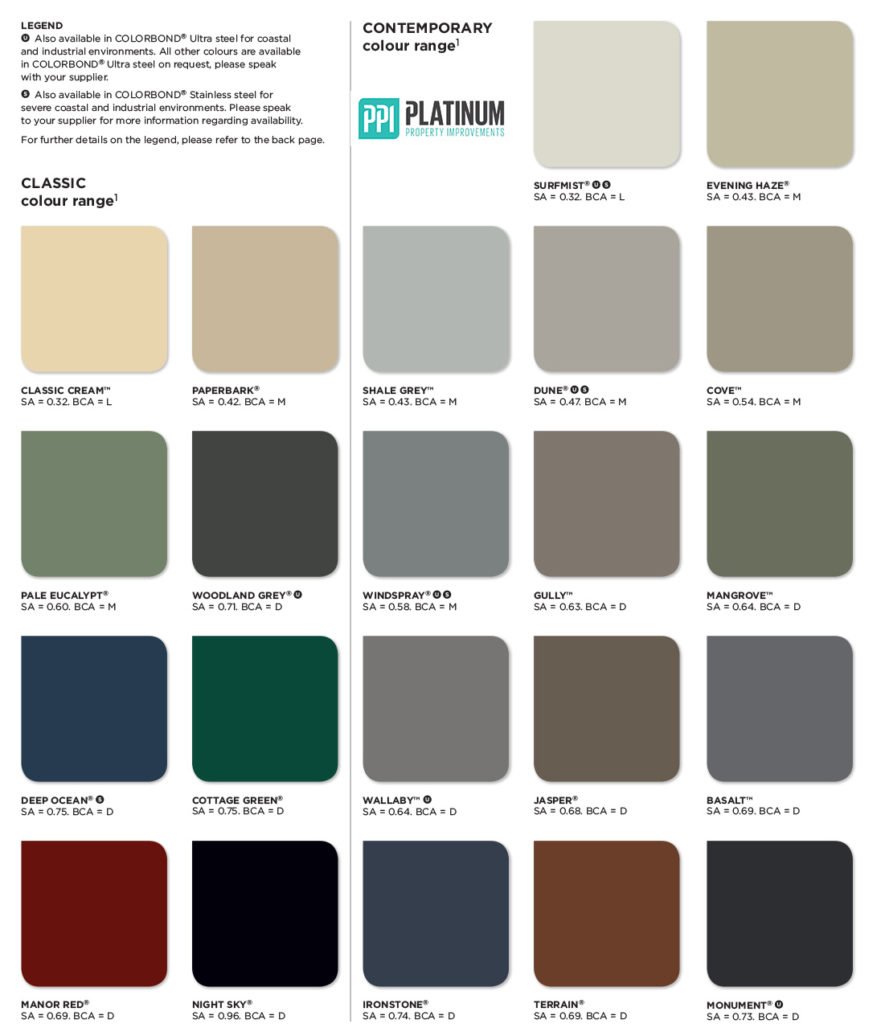 colorbond-available-colours - Platinum Property Improvements